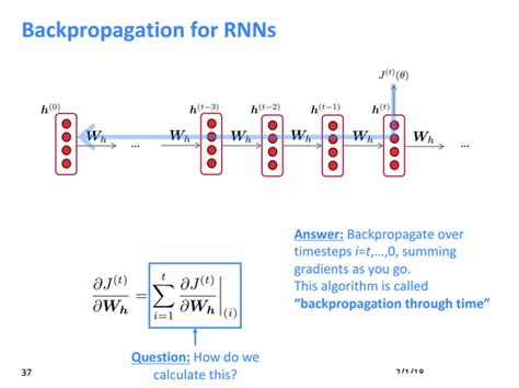 【nlp】神经网络语言模型（nnlm） 知乎