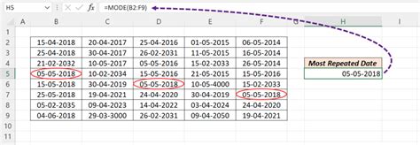 How To Find The Most Repeated Text Or Number In Excel Xl N Cad