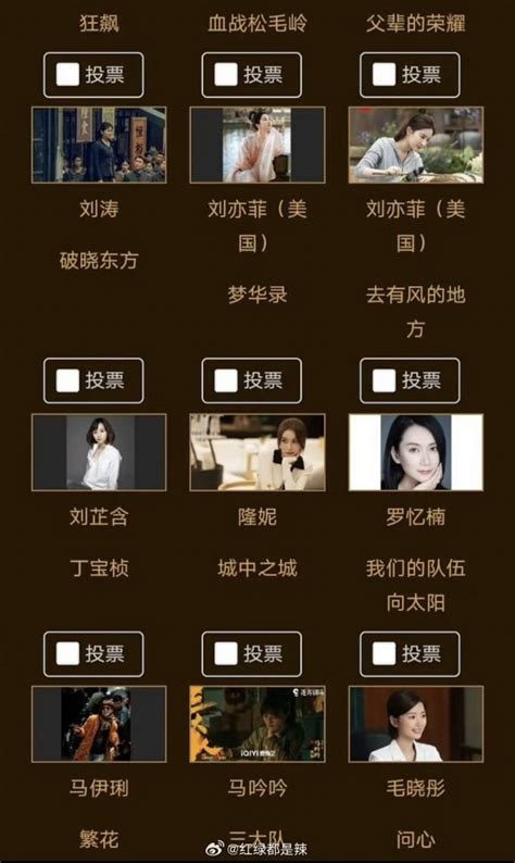 劉亦菲因美國籍被取消大陸金鷹獎入圍資格 衝上熱搜 蕃新聞