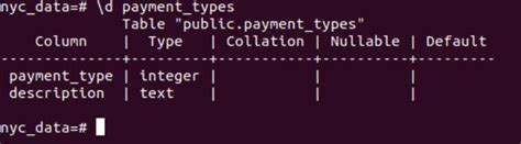 Create Time Series Spatial Databases With Timescaledb And Postgis