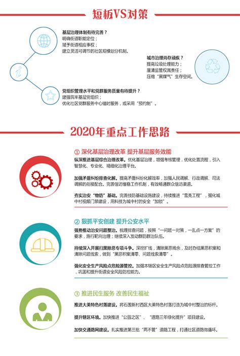 深圳2019年度网民最喜爱幸福街道