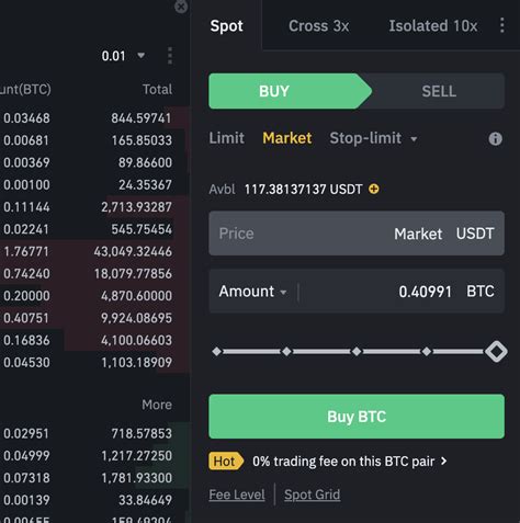 Cosa Sono Gli Ordini Market E Gli Ordini Limit E Come Utilizzarli