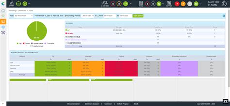 Introduction To Centreon MBI Centreon Documentation