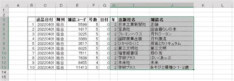 Currentregionは連続データをまとめて掴む 小さな書店の経営術