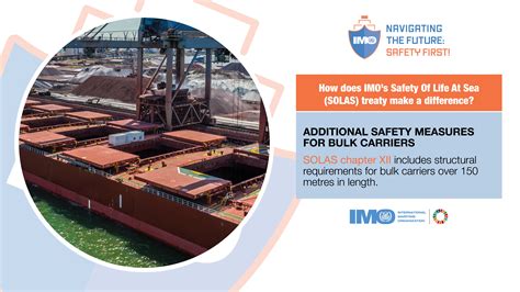 International Convention For The Safety Of Life At Sea Solas 1974