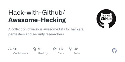 Github Hack With Github Awesome Hacking A Collection Of Various Awesome Lists For Hackers