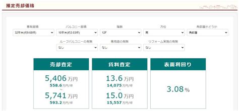 全国マンションデータベース リニュアル仲介株式会社