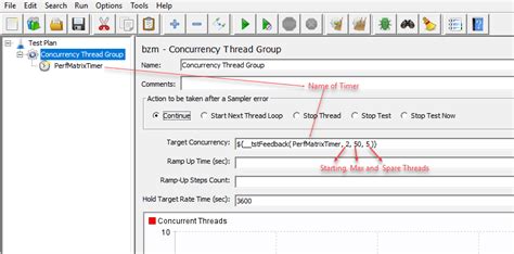 Jmeter Maintain Dynamic Number Of Threads