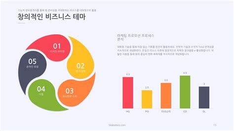 원형 차트와 원형 차트의 그래픽 Ppt 템플릿 무료 다운로드 Slidesdocs