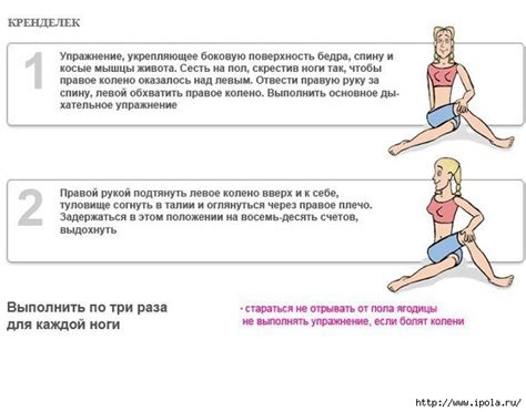 Дыхательная гимнастика для похудения Бодифлекс Обсуждение на
