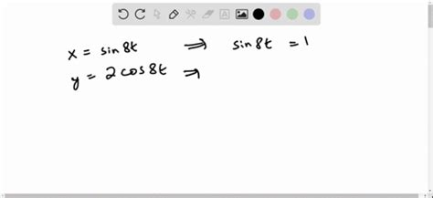 SOLVED Eliminating The Parameter Eliminate The Parameter To Express The Following Parametric