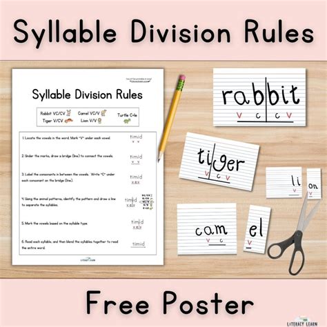 Syllabication Rules Free Syllable Division Rules Poster Literacy Learn