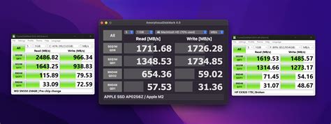 New 256gb Mac Mini And 512gb Macbook Pro Have Slower Ssd Speeds Than