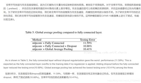 Nin模块tensorflow实现和一个自己制作的手写字母数据集英文和数字手写数据集 Csdn博客