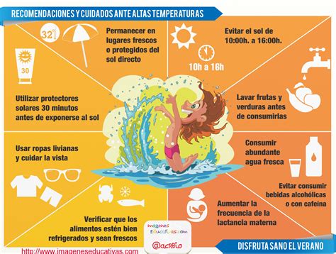 Recomendaciones Y Cuidados Para Este Verano Infografía Imagenes