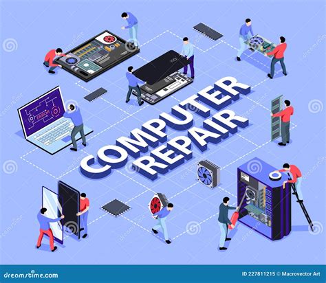 Computer Repair Isometric Flowchart Stock Vector Illustration Of Antivirus Design 227811215