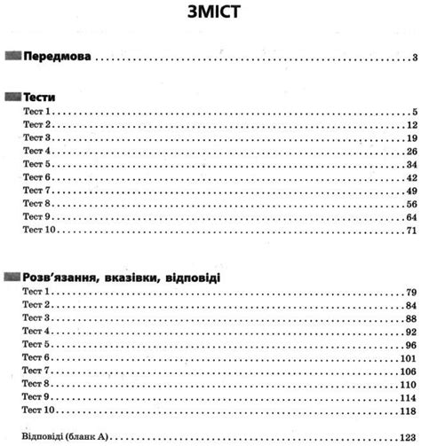 Книга Математика ЗНО 2025 Типові тестові завдання короткий математичний довідник Альбіна