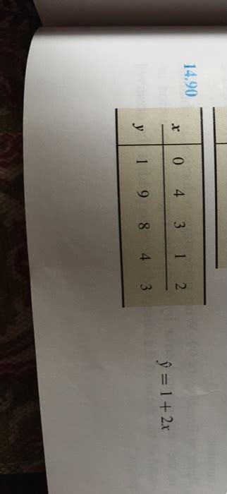 solved n exercises 14 88 14 97 we repeat the data and