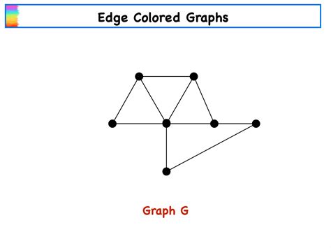 Fine Grained Complexity Of Rainbow Coloring And Its Variants