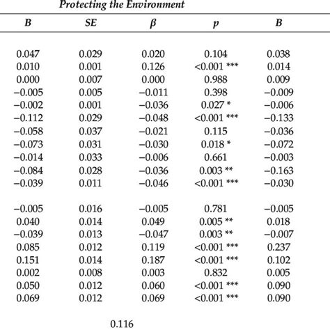 Meihana Model Pitama Et Al 2014 Download Scientific Diagram