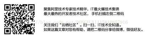 Sqluldr2的使用方法sqluldr2超详细使用教程 Csdn博客