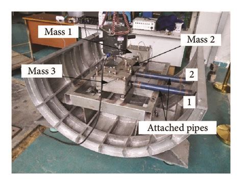 A Frf Test Setup Of The Floating Raft System With Attached Pipes B