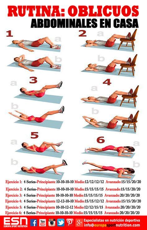 Marca Los Oblicuos Abdominales Con Esta Rutina L ABDOMINILAES EN CASA