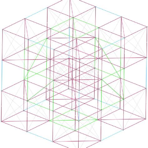 Three Types Of Borg Truss Modules A Deployable Truss Uses One Way Download Scientific