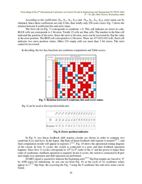 Error Control Coding Using Bose Chaudhuri Hocquenghem Bch Codes
