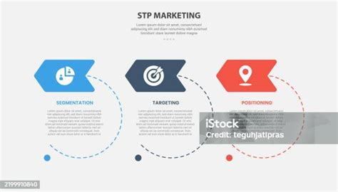 Stp 마케팅 인포 그래픽 개요 스타일 슬라이드 프리젠 테이션을위한 화살표 헤더 배지가있는 큰 원 점선이있는 3 점 템플릿 개념에 대한 스톡 벡터 아트 및 기타 이미지