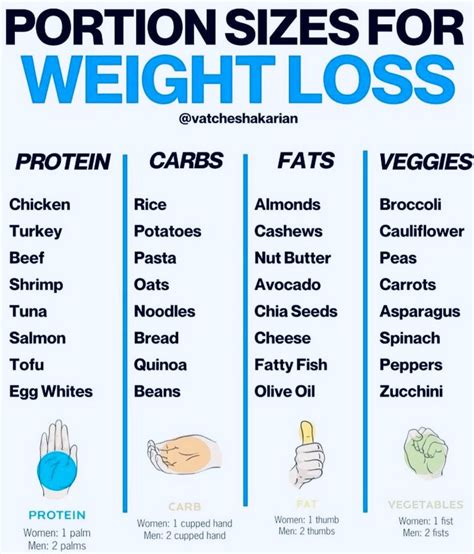 muhammad abdullah farooqui on linkedin 🏋️‍♂️🍱 healthy living tip of