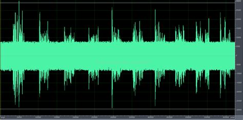 基于对数mmse的语音增强算法logmmse Csdn博客