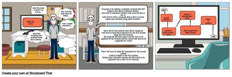Engr Mod Storyboard Par Ryann