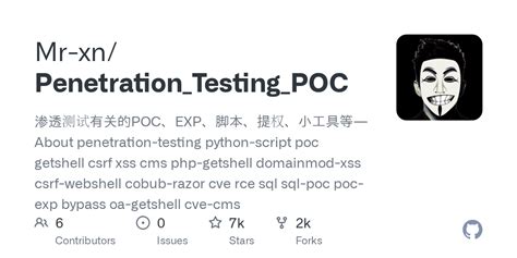 Penetrationtestingpociiscve 2017 7269 Echo Poc详细信息md At Master