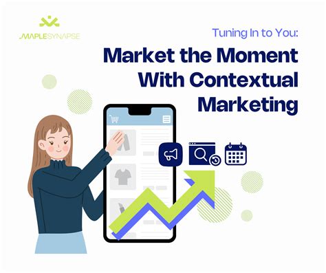 Tuning In To You Market The Moment With Contextual Marketing Maple