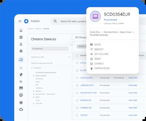 Chromeos The Operating System Designed For The Modern Worker