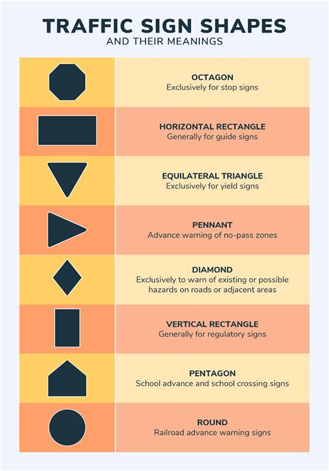 What Does A Solid Yellow Circle Sign Mean At Regena Rudolph Blog