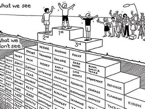กว่าจะเป็น Dan Zanger นักสวิงเทรด ผู้ปั้นพอร์ตจาก 10 775 ไปเป็น