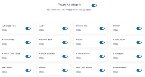 Responsive Addons For Elementor Vs Happy Addons For Elementor