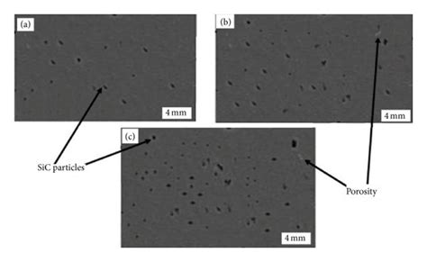 Macrostructure Of A356 Sic Mmc Produced By Electromagnetic Stir Casting Download Scientific