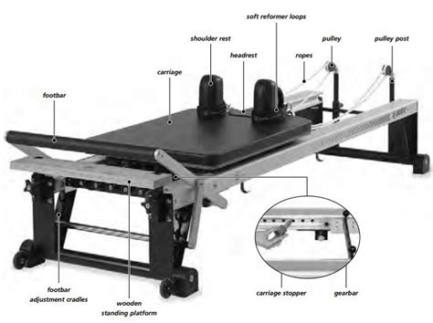 Merrithew St01071a Pilates Reformer Vertical Frames Instruction Manual