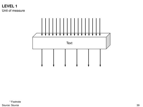 Frequently Used Template Ppt Download