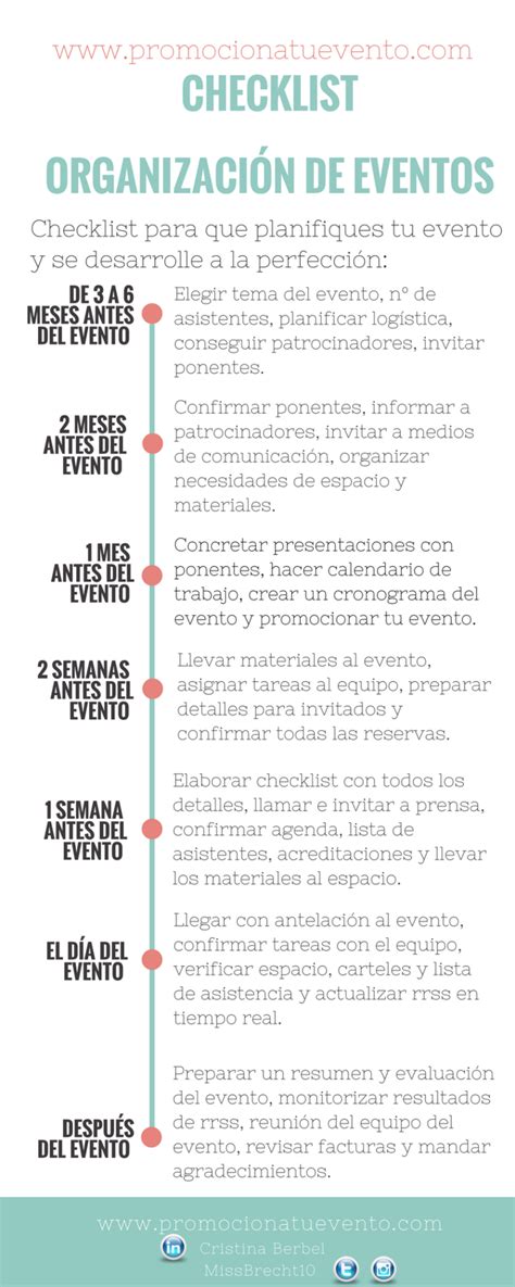 Checklist Para Organizar Tu Evento Artofit