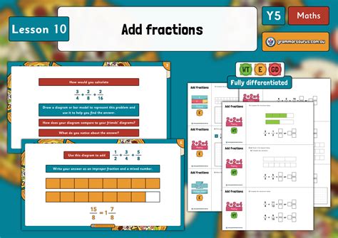 Year 5 Fractions Add Fractions Lesson 10 Grammarsaurus Australia