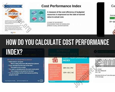 Calculating Cost Performance Index Cpi Performance Metrics