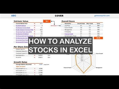 How To Analyze Stocks In Excel YouTube
