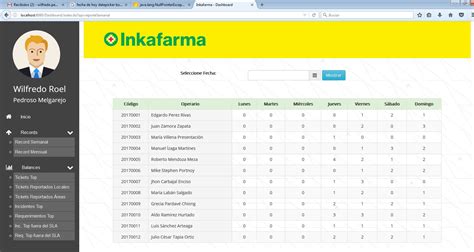 Javalangnullpointerexception En Jsp Con Sql Server Stack Overflow