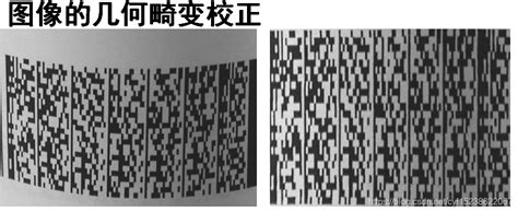 数字图像处理的起源与应用数字图像处理与应用发展史简述 Csdn博客