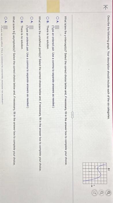 Solved Describe The Following Graph Your Description Should Chegg Com