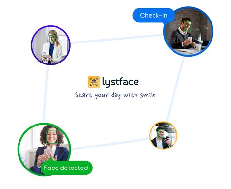 Lystface A Leading Face Recognition Api Platform